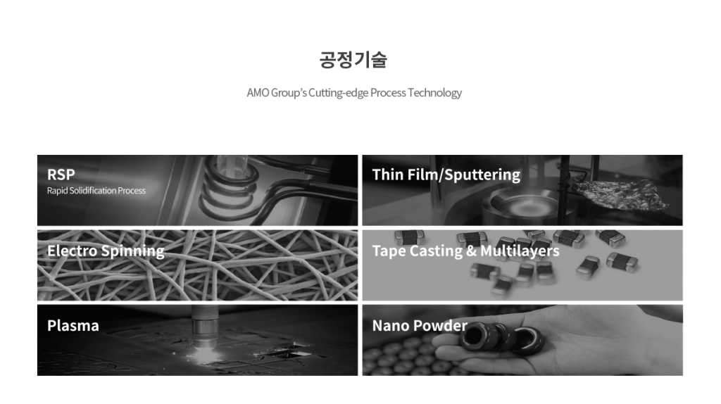 AMO R&D – 아모텍 (AMOTECH)