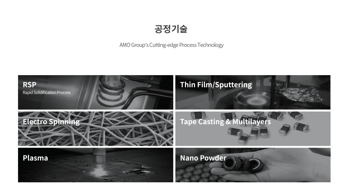 AMO R&D – 아모텍 (AMOTECH)