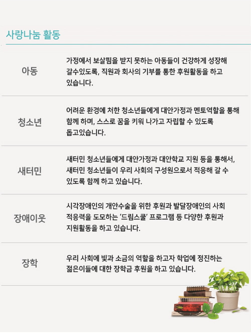 사랑나눔 – 아모텍 (AMOTECH)